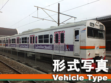 KRL JABODETABEK-元 JR東日本103系